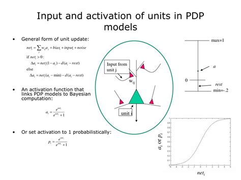 PPT The PDP Approach To Understanding The Mind And Brain PowerPoint Presentation ID 2055256