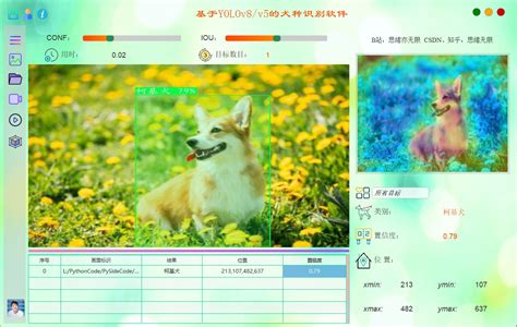 基于yolov8 v5的犬种识别系统（附完整代码资源 ui界面 pytorch代码）