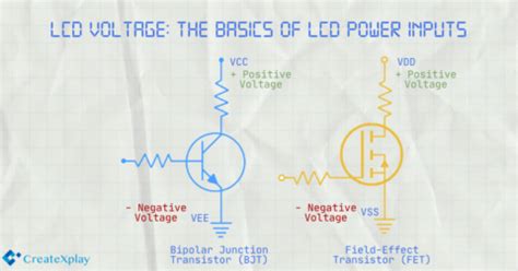 LCD Voltage Inputs For LCD Displays Explained