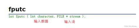 c 文件操作实现数据持久化，帮你快速了解文件操作函数 持久化函数 csdn博客