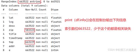 Pandas数据缺失的处理办法python Pandas合并表格时丢失nan的数据 Csdn博客