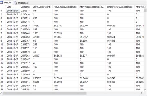 Python Create A Chart In Dash Plot Based On Dropdown And Date Picker