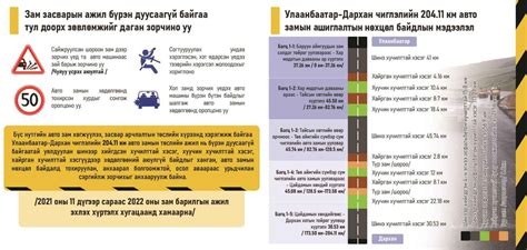 Дарханы замаар зорчих ЗӨВЛӨМЖ