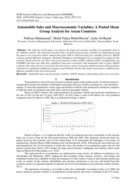 Pdf Automobile Sales And Macroeconomic Variables A Pooled Mean Group Analysis For Asean Countries