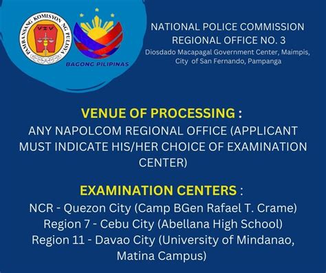 Napolcom R3