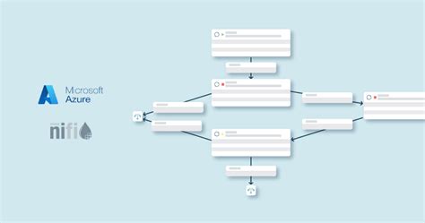 Efficient Azure Blob Storage Fetching With Nifi Clearpeaks