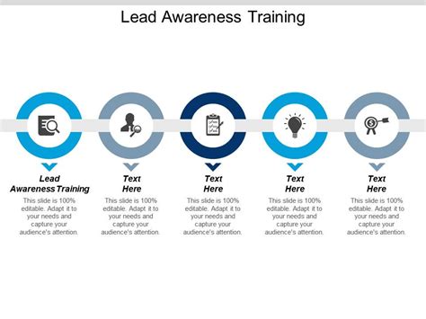 Lead Awareness Training Ppt Powerpoint Presentation Infographics Deck Cpb Presentation