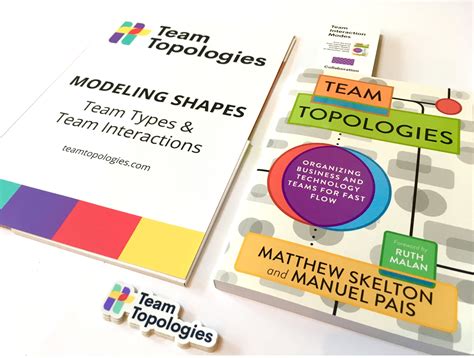 team topologies book by matthew skelton and manuel pais agile stationery
