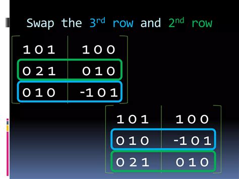 Inverse Matrix Part 3 Pptx