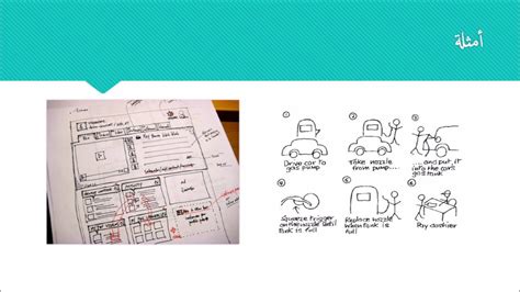 Lecture7 Part1 Youtube