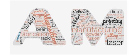 3d Printing And Additive Manufacturing Acronyms Arptech Blog