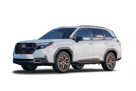 2024 Forester Vs 2024 Rav4