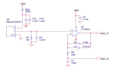 TLV Signal Excursions In TLV PIR Circuit Amplifiers Forum Amplifiers TI E E Support
