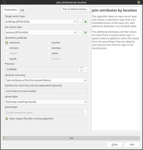 Spatial Join String Attributes For Intersecting Polygons Qgis
