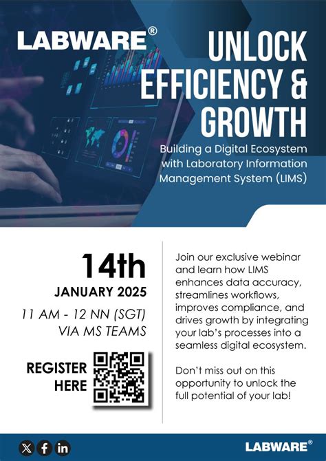 Webinar Lims Labwarelims Digitalecosystem Labinnovation Labmanagement Resultscount Labware