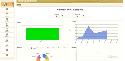 协同过滤推荐算法 基于springboot vue天门山景区旅游售票系统 计算机源码 软件工程专业源码成品 小熊源码网