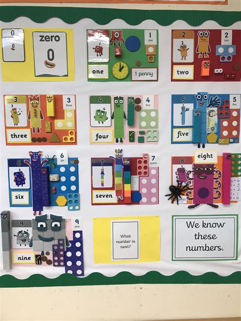 20 Best Maths Display Ideas Maths Display Eyfs Classroom Classroom Displays