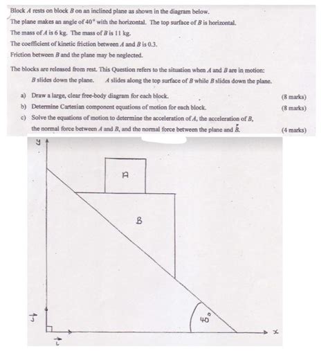 Solved Block A Rests On Block B On An Inclined Plane As Chegg