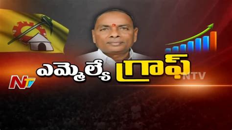 Gannavaram Mla Pulaparthi Narayanamurthy Special Ground Report