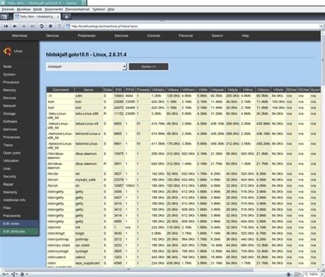 Tellu 3 0 0 Inventory Management And Scripting Linux Magazine