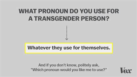 9 Questions About Gender Identity And Being Transgender You Were Too Embarrassed To Ask Vox