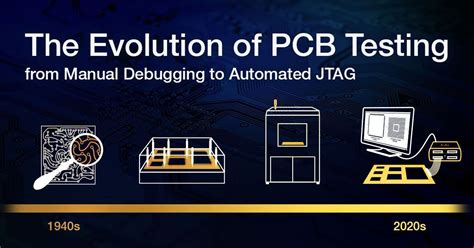 Xjtag Jtag To Chain Or Not To Chain 👉 E2qrd4k2 The Jtag Interface Supports