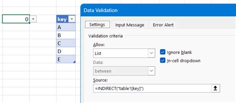 Can Not Use Tablename For Data Vaildation Rexcel