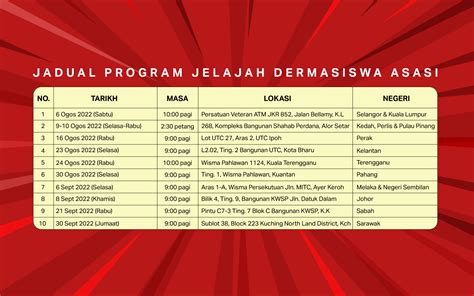 Ur Pdrm Dermasiswa Pengajian Peringkat Asasi Sastera Pdrm