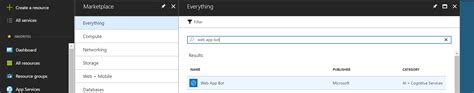 office 365 modern provisioning with bot flow azure function and