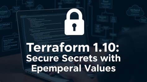 Terraform — Aws Certificate Manager Dns Validation By Prashant Bhatasana Devops Pro Medium