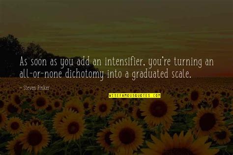 Classifying Polynomials Quotes Top 15 Famous Quotes About Classifying