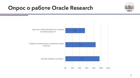 Оценка информационных рисков при использовании облачных сервисов презентация онлайн