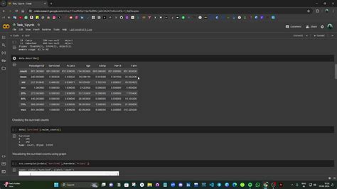 Sharvesh S On Linkedin Codsoft Internship Datascience Machinelearning Kpriet