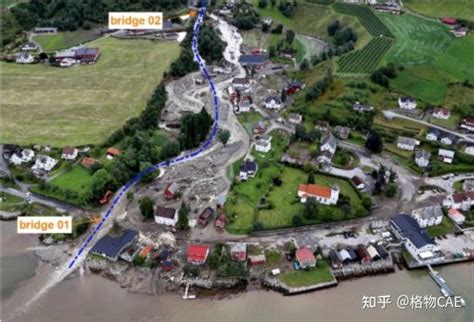 【edf开源cae】telemac Mascaret在小流域山洪数值模拟的应用 知乎