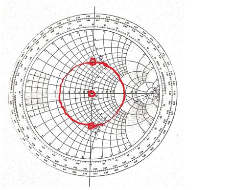 Solved Please Answer Questions 1and2 Plot On The Images And Show Course Hero