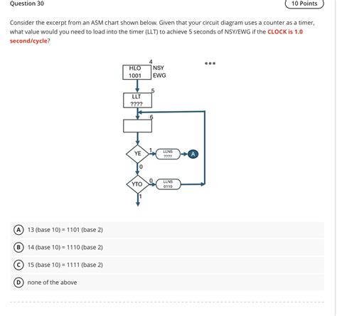 Solved Question 30consider The Excerpt From An Asm Chart