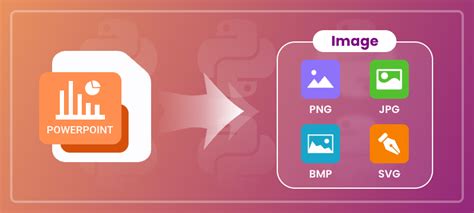 Convert Ppt Or Pptx To Images With Python And Online Tools