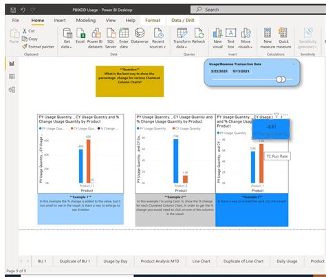 solved using cards visuals with clustered column charts microsoft fabric community