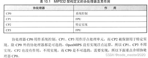 《自己动手写cpu》第十章 学习笔记 mtc0 csdn博客