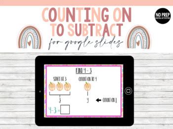 Counting On To Subtract For Google Slides By Hollaforlearning TpT