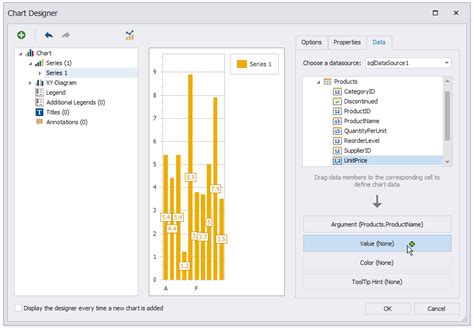 Use Charts To Visualize Grouped Data Net Reporting Tools Devexpress Documentation