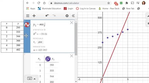 Linear Regression Desmos Youtube