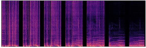 Audio Style Transfer From Drum Beats To Ambient Music Download