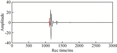 Research And Application Of Microseismic First Arrival Picking Method Based On Geophone Spacing