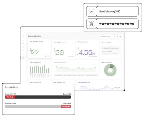 Hal Erp Timesheet Management Simplified For Your Business