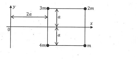 Solved Hello Can You Please Show Me A Clear Step To Get The Chegg