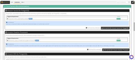 Accelerate Cloud Migrations With Cast Highlight Powered By Aws