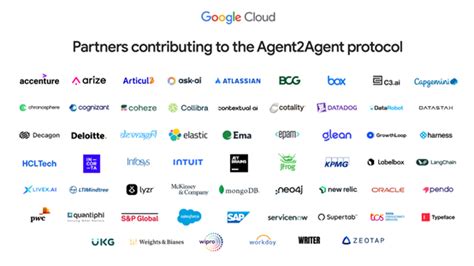 ai agent大变天！谷歌开源a2a，一夜改变智能体交互 每时ai
