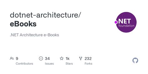 ebooks archives architecting modern web apps azure architecting modern