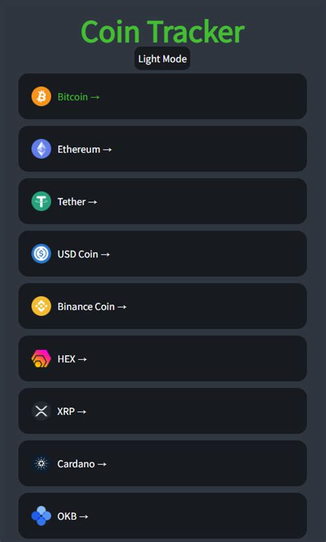 Github Singsoongcointracker Ts React React Query Recoil을 활용하여 코인